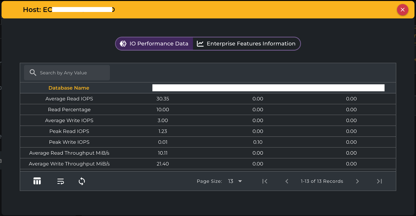 SQL Server Telemetry - Advanced SQL Data