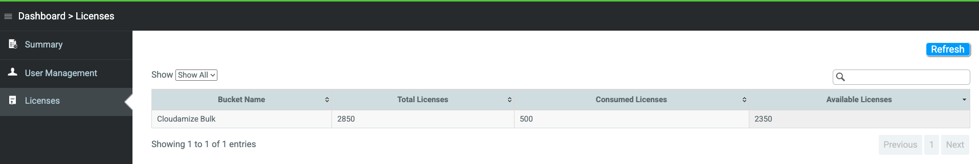 Licenses in Partner Dashboard